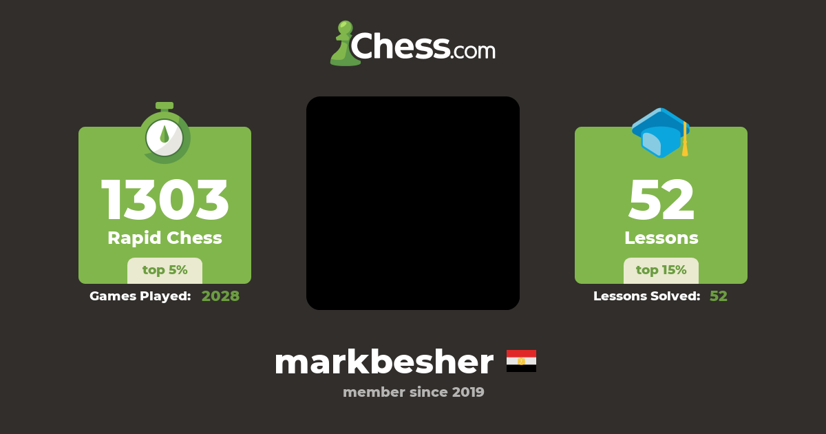 Mark Besher (markbesher) - Chess Profile - Chess.com