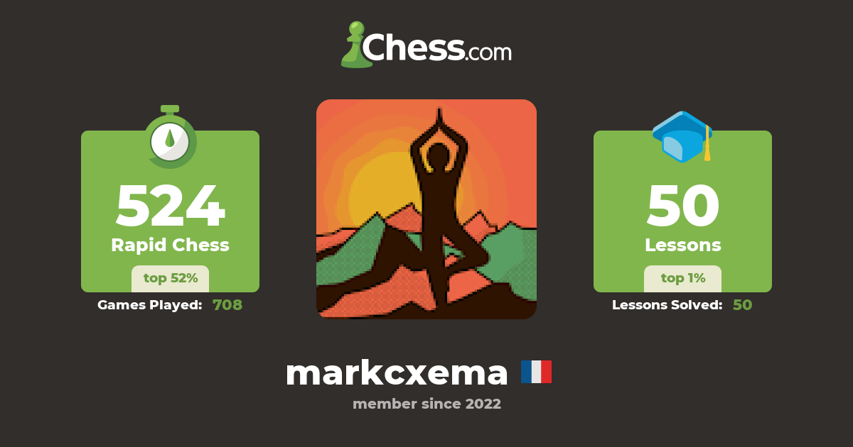Mark Cxema (markcxema) - Chess Profile - Chess.com