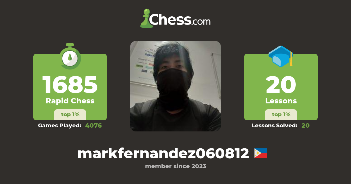 markfernandez060812 - Chess Profile - Chess.com