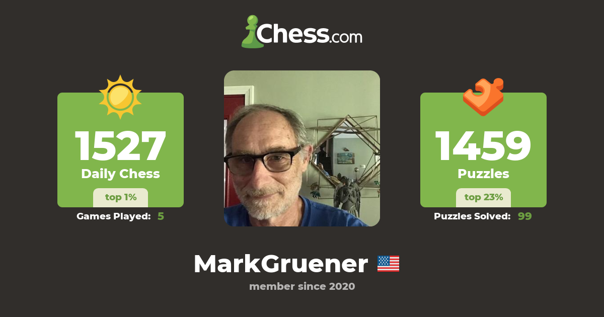 Mark Gruener (MarkGruener) - Chess Profile - Chess.com