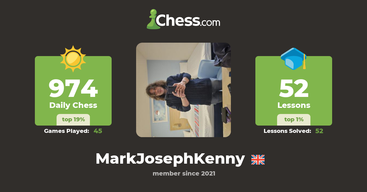 Mark Kenny (MarkJosephKenny) - Chess Profile - Chess.com