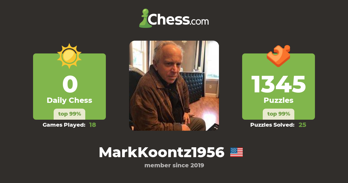 Mark Koontz (MarkKoontz1956) - Chess Profile - Chess.com