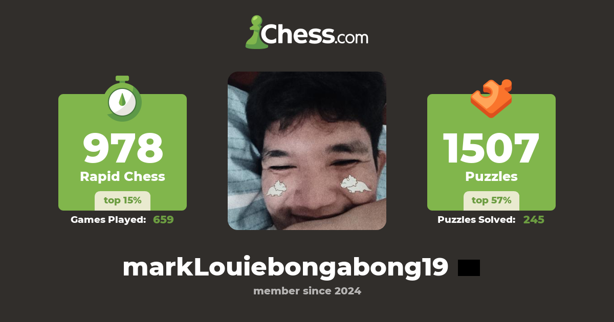 Mark Louie Bongabong (markLouiebongabong19) - Chess Profile - Chess.com