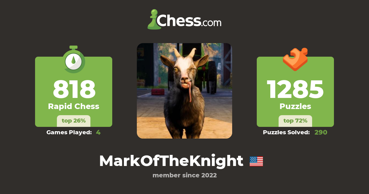 MarkOfTheKnight - Chess Profile - Chess.com