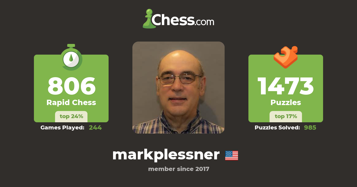 Mark Plessner (markplessner) - Chess Profile - Chess.com