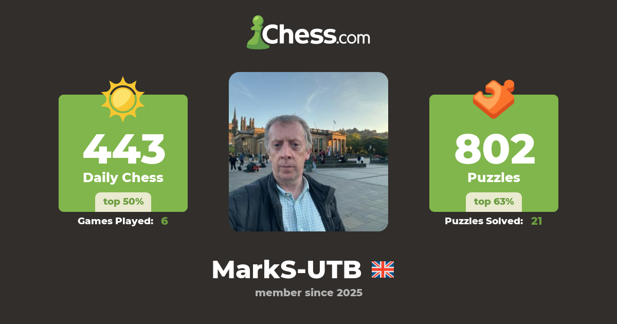 Mark Smith (MarkS-UTB) - Chess Profile - Chess.com