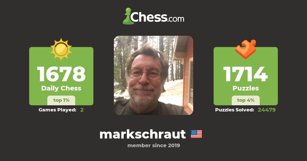 Mark Schraut (markschraut) - Chess Profile - Chess.com