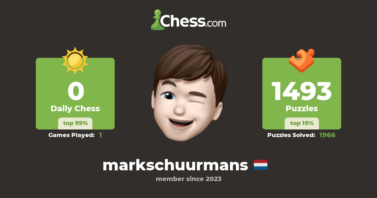 Mark Schuurmans (markschuurmans) - Chess Profile - Chess.com