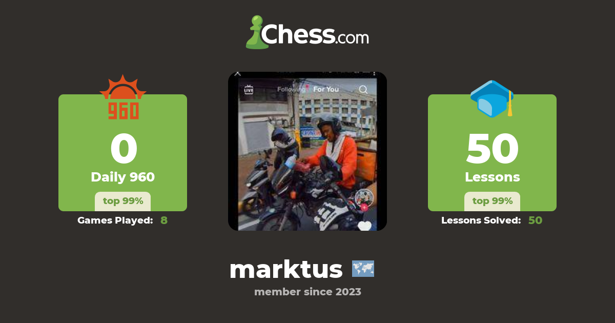 Mark Tusing (marktus) - Chess Profile - Chess.com