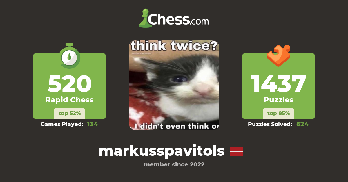 Markuss Pavitols (markusspavitols) - Chess Profile - Chess.com