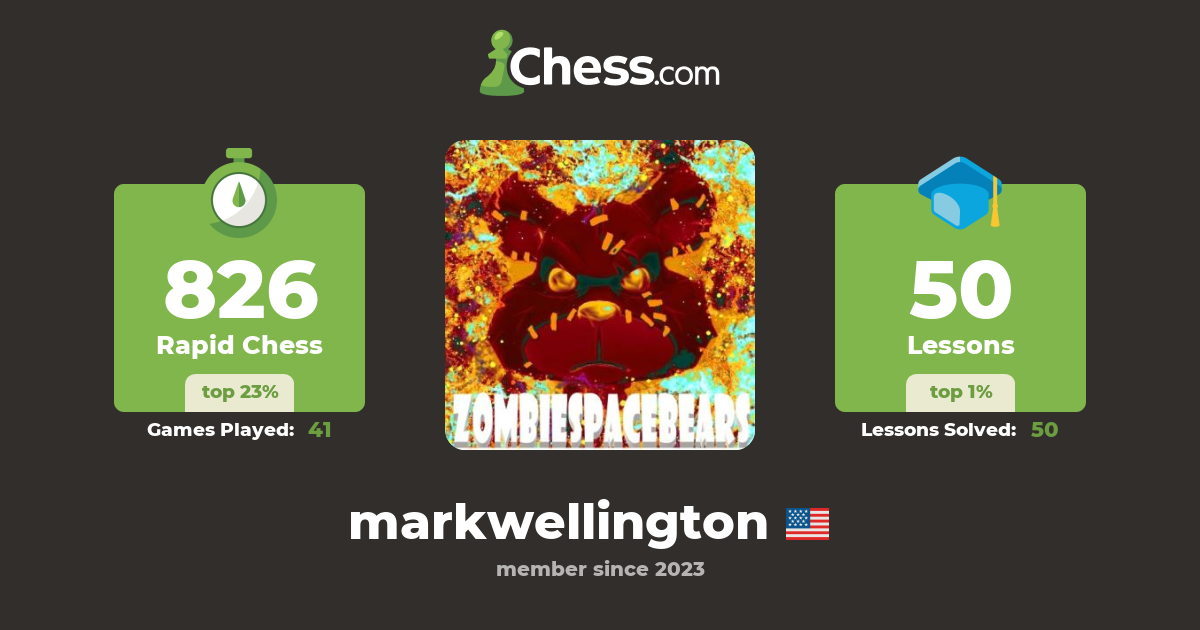 Mark Wellington (markwellington) - Chess Profile - Chess.com
