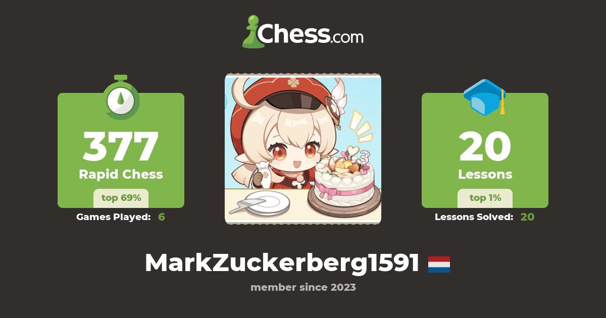 mark zuckerberg (MarkZuckerberg1591) - Chess Profile - Chess.com