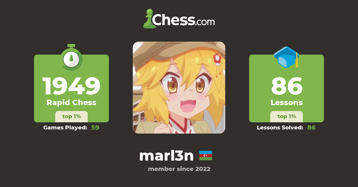 marl3n - Chess Profile - Chess.com
