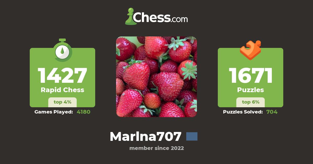 Marlna707 - Chess Profile - Chess.com