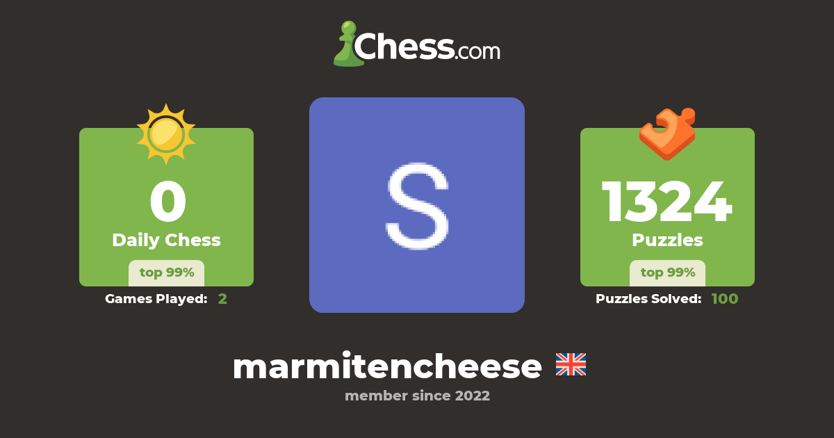 Sian Hodgkinson (marmitencheese) - Chess Profile - Chess.com
