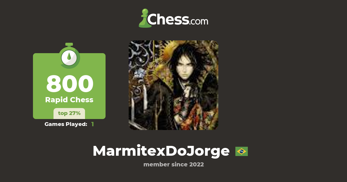 JorgeFastfood (MarmitexDoJorge) - Chess Profile - Chess.com