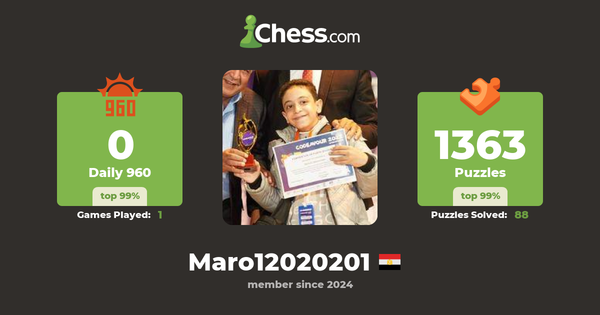 Marwan Ahmed (Maro12020201) - Chess Profile - Chess.com