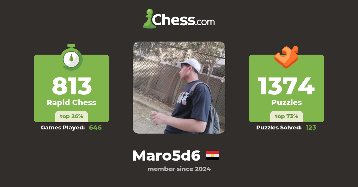 Maro5d6 - Chess Profile - Chess.com