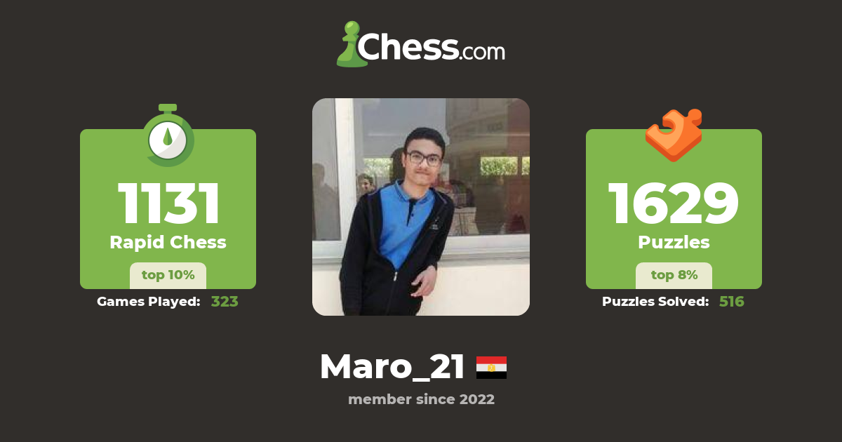 Maro_21 - Chess Profile - Chess.com