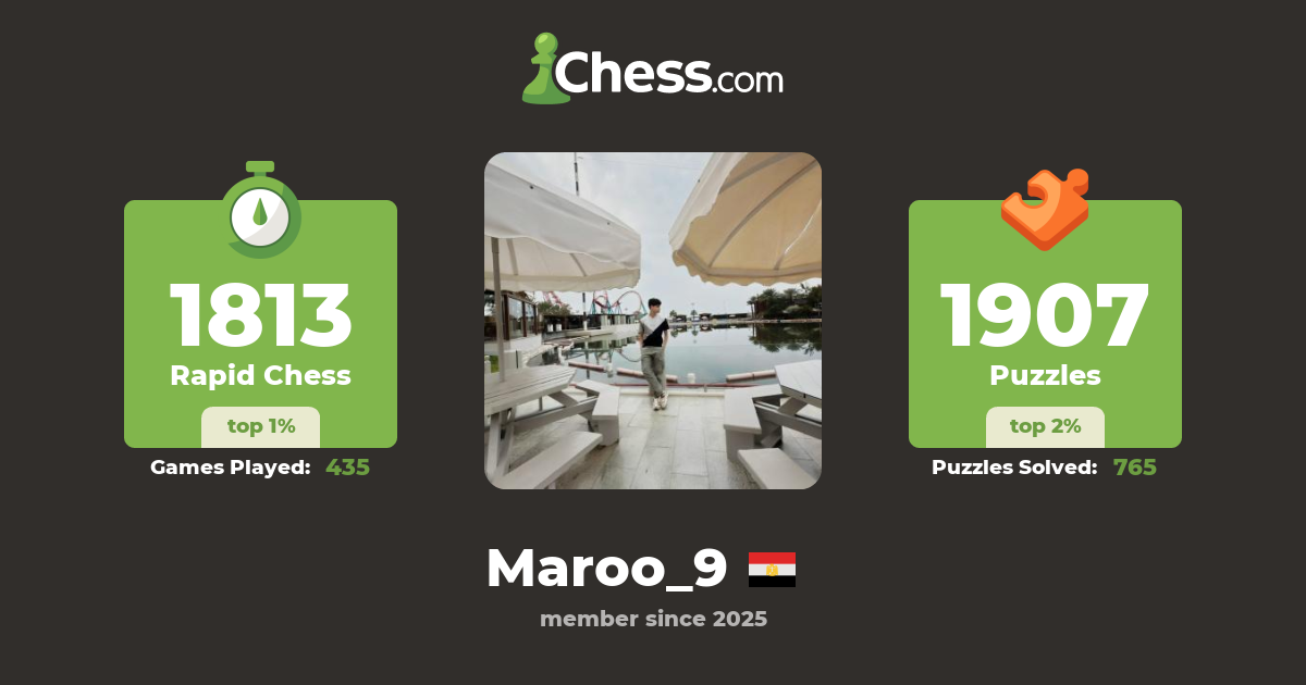 Maroo_9 - Chess Profile - Chess.com
