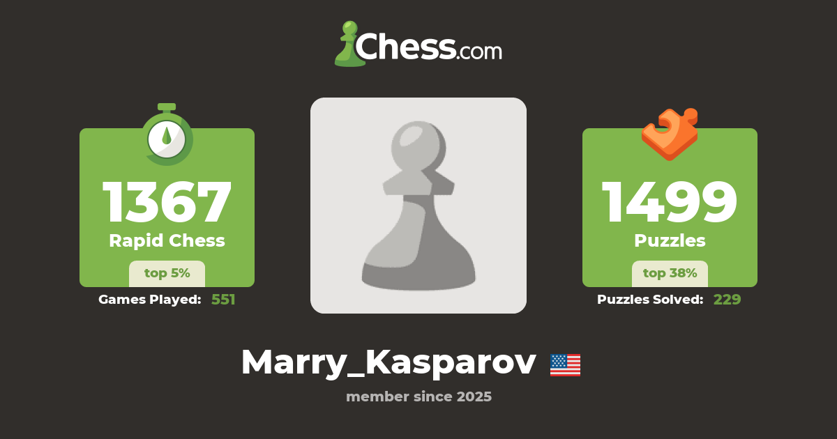 Marry_Kasparov - Chess Profile - Chess.com
