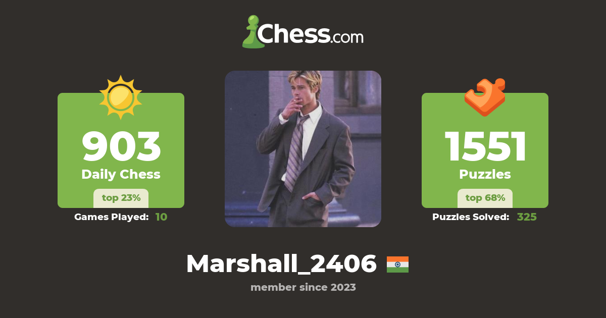 Marshall_2406 - Chess Profile - Chess.com