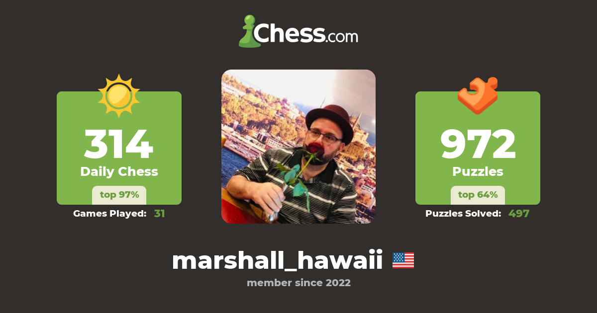 Marshall (marshall_hawaii) - Chess Profile - Chess.com