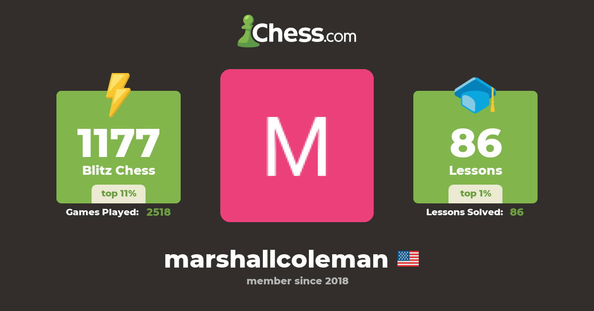 Marshall Coleman (marshallcoleman) - Chess Profile - Chess.com