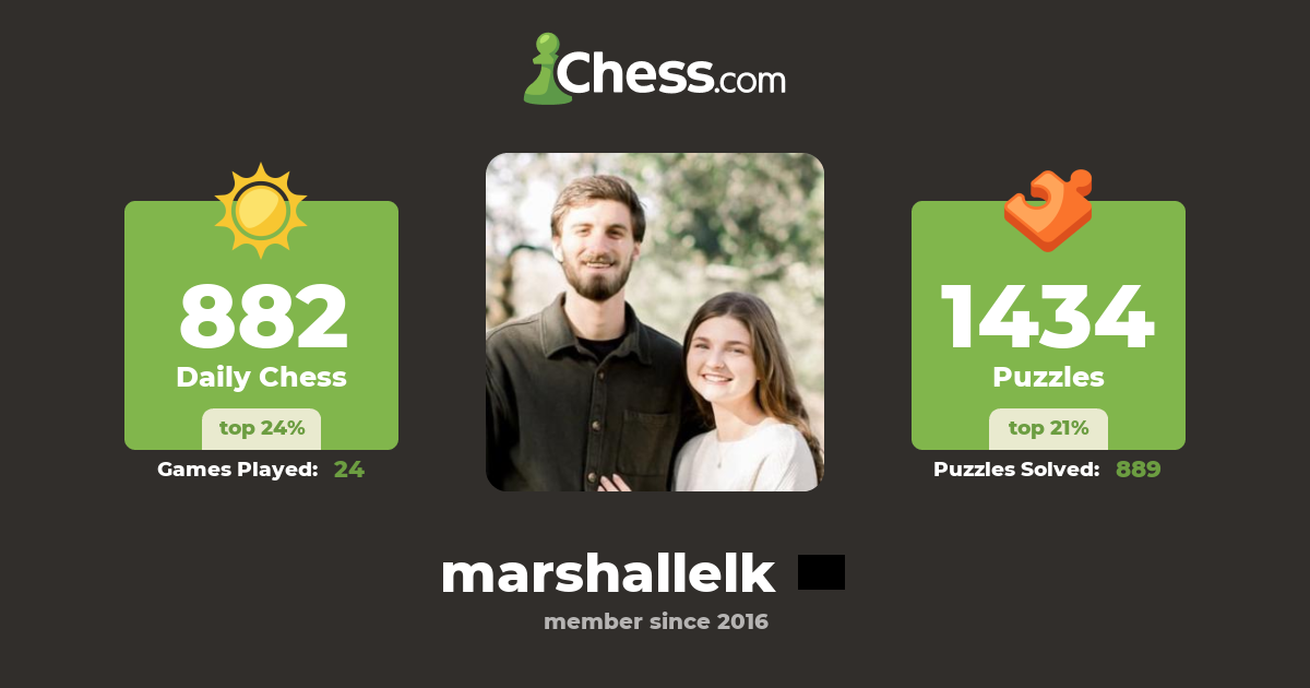 marshall elkins (marshallelk) - Chess Profile - Chess.com