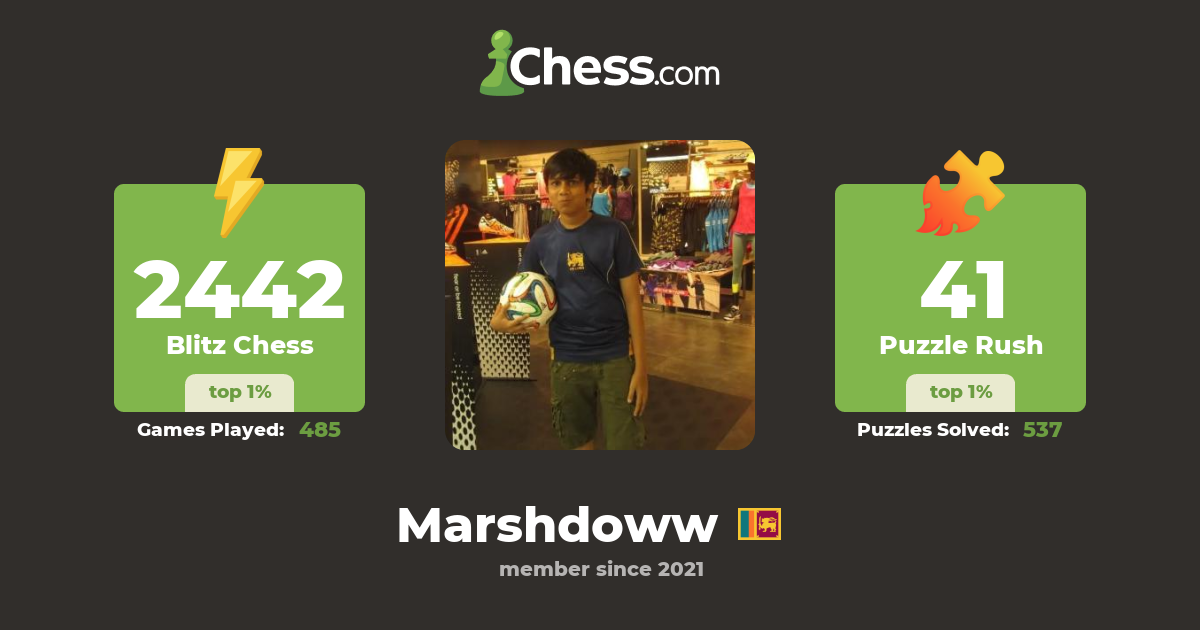 Sachintha (Marshdoww) - Chess Profile - Chess.com