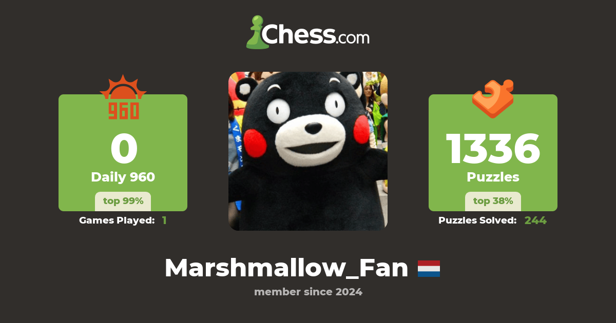 Marshmallow_Fan - Chess Profile - Chess.com