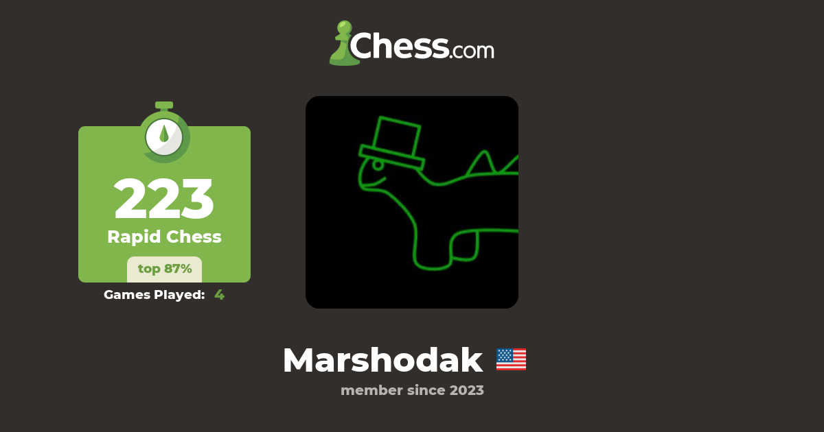 Marsh Odak (Marshodak) - Chess Profile - Chess.com