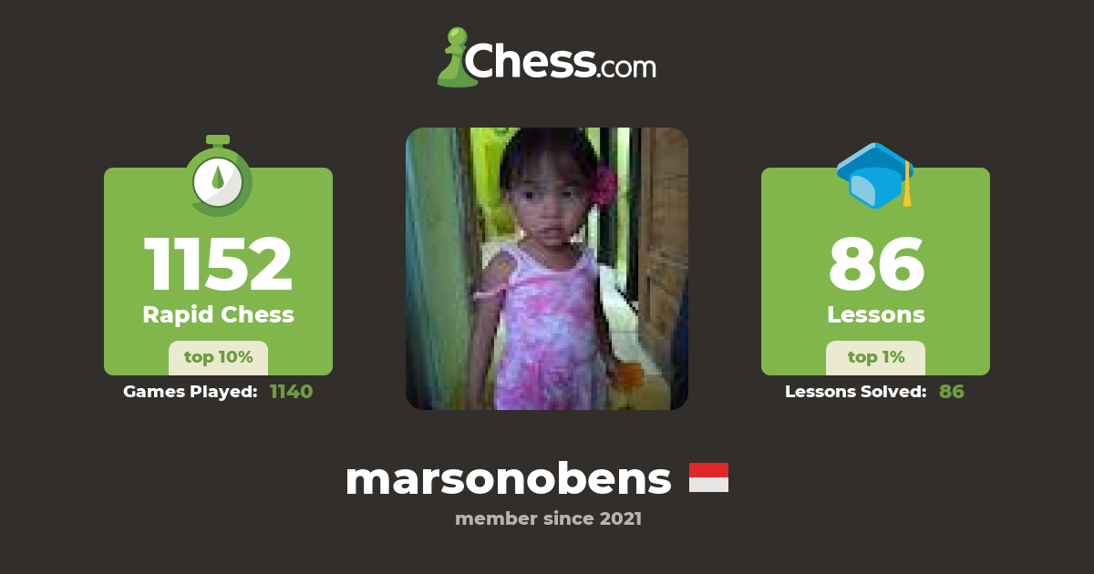 Marsono Bens (marsonobens) - Chess Profile - Chess.com