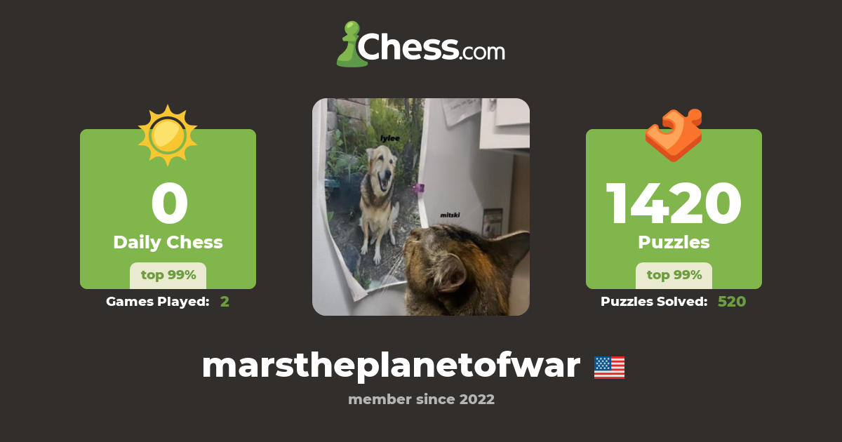 marstheplanetofwar - Chess Profile - Chess.com