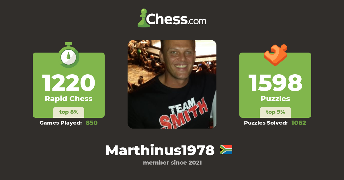 Marthinus Viljoen (Marthinus1978) - Chess Profile - Chess.com