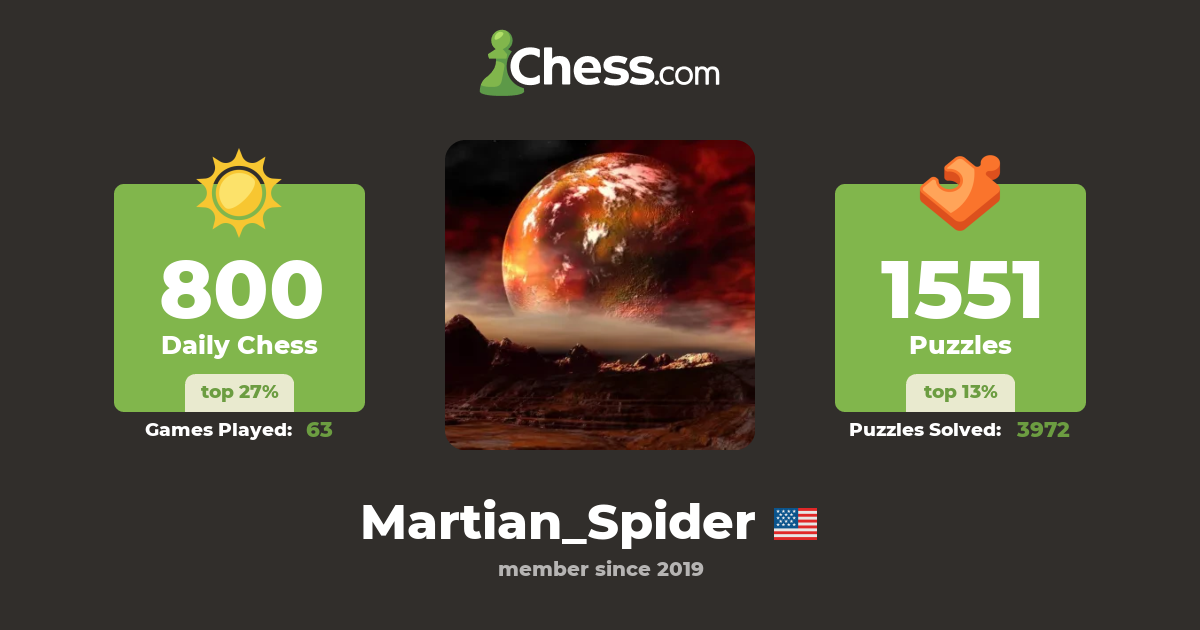 Martian_Spider - Chess Profile - Chess.com