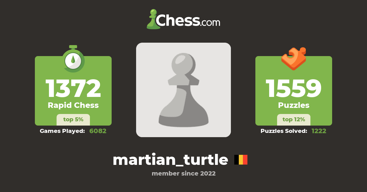 martian_turtle - Chess Profile - Chess.com