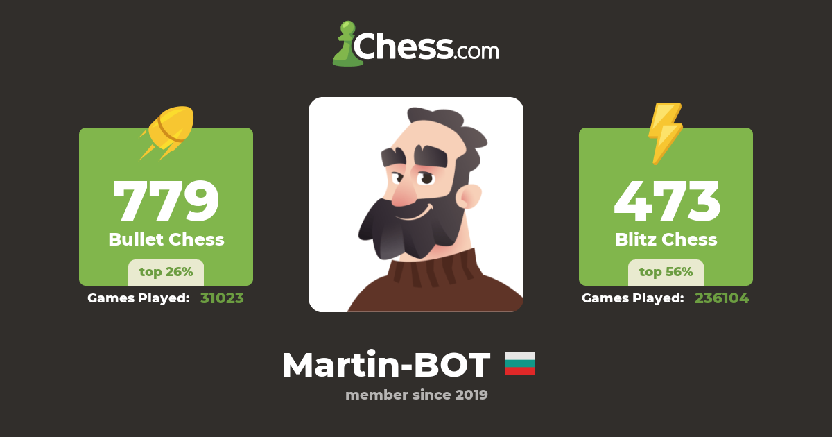 Martin BOT (Martin-BOT) - Chess Profile - Chess.com