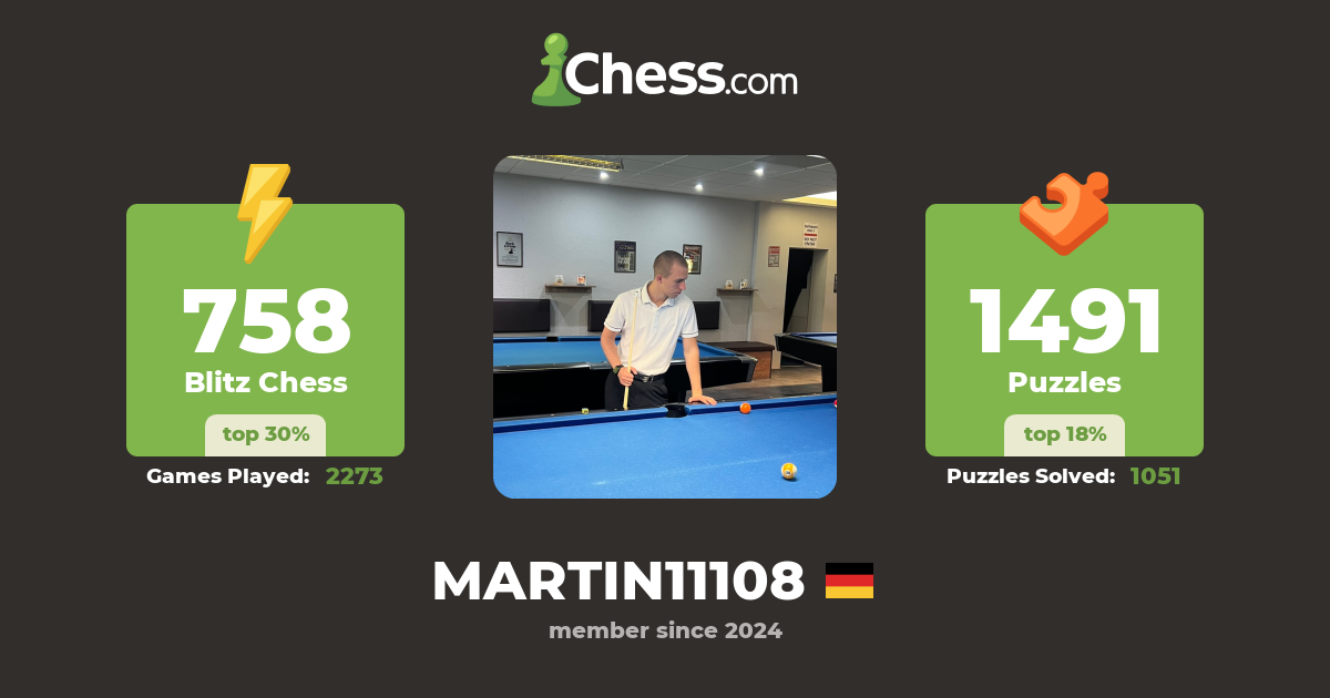 MARTIN11108 - Chess Profile - Chess.com