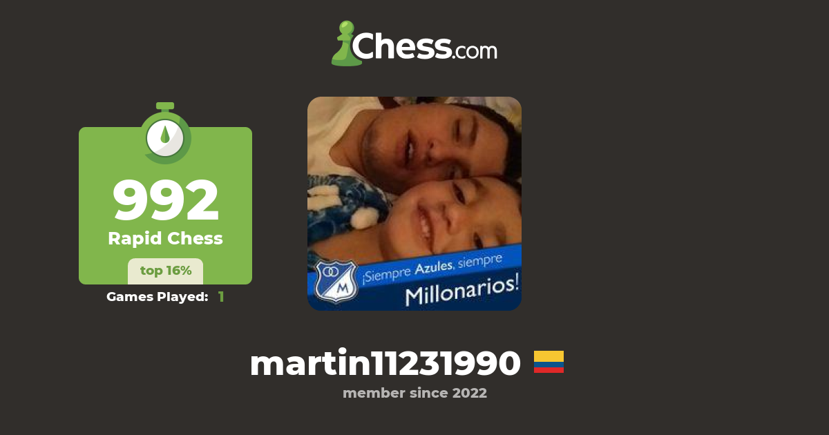 martin11231990 - Chess Profile - Chess.com