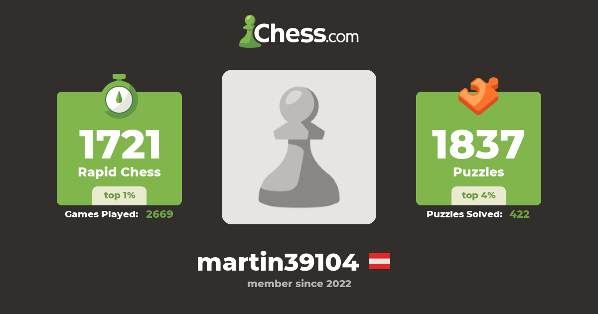 martin39104 - Chess Profile - Chess.com