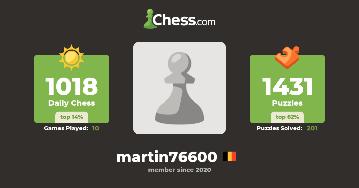 Martin G (martin76600) - Chess Profile - Chess.com