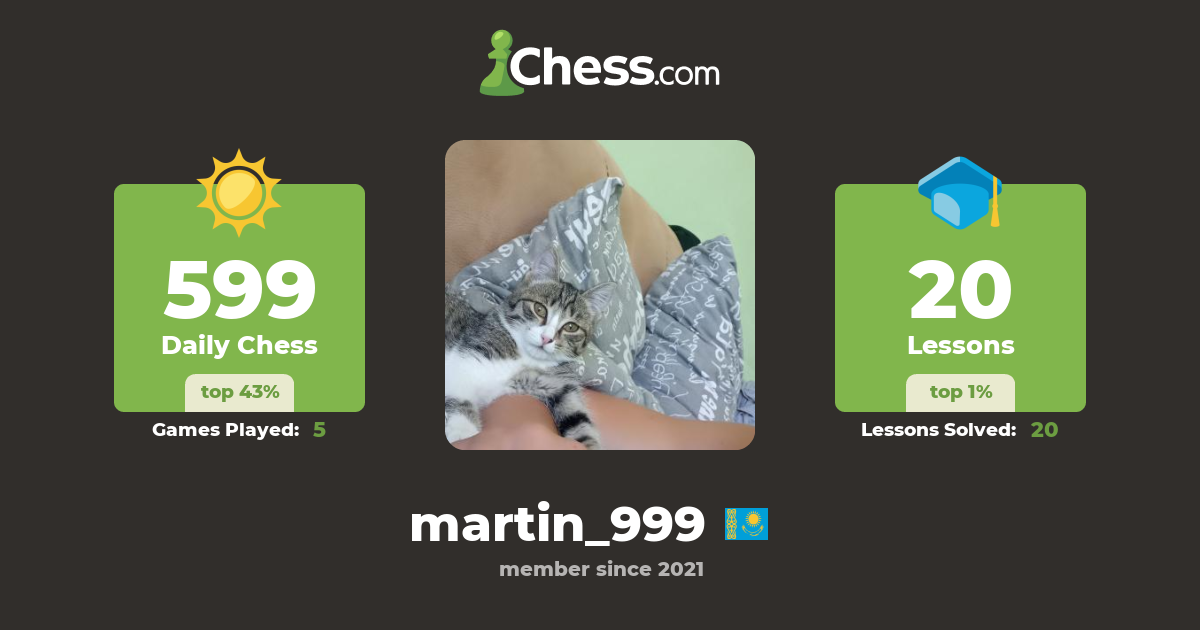 martin_999 - Chess Profile - Chess.com