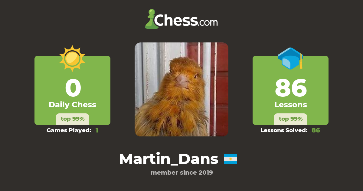 Martin Dans (Martin_Dans) - Chess Profile - Chess.com
