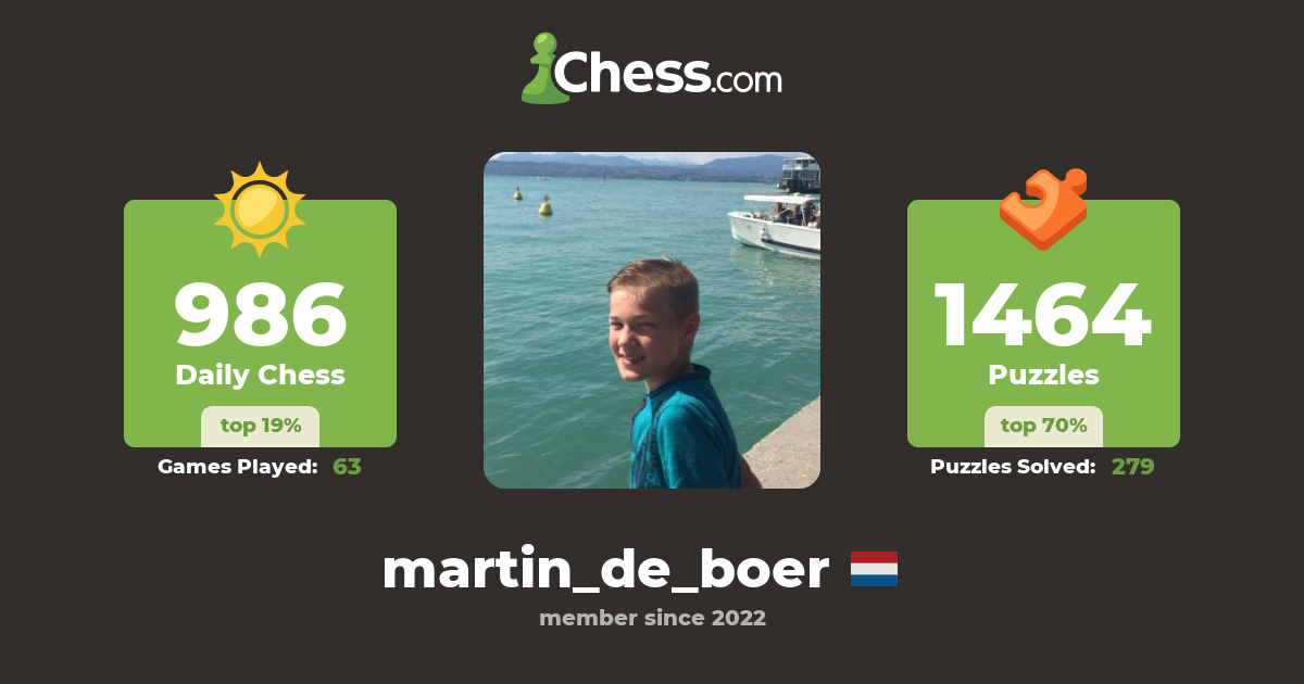 Martin de Boer (martin_de_boer) - Chess Profile - Chess.com