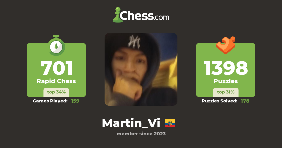 Martin_Vi - Chess Profile - Chess.com