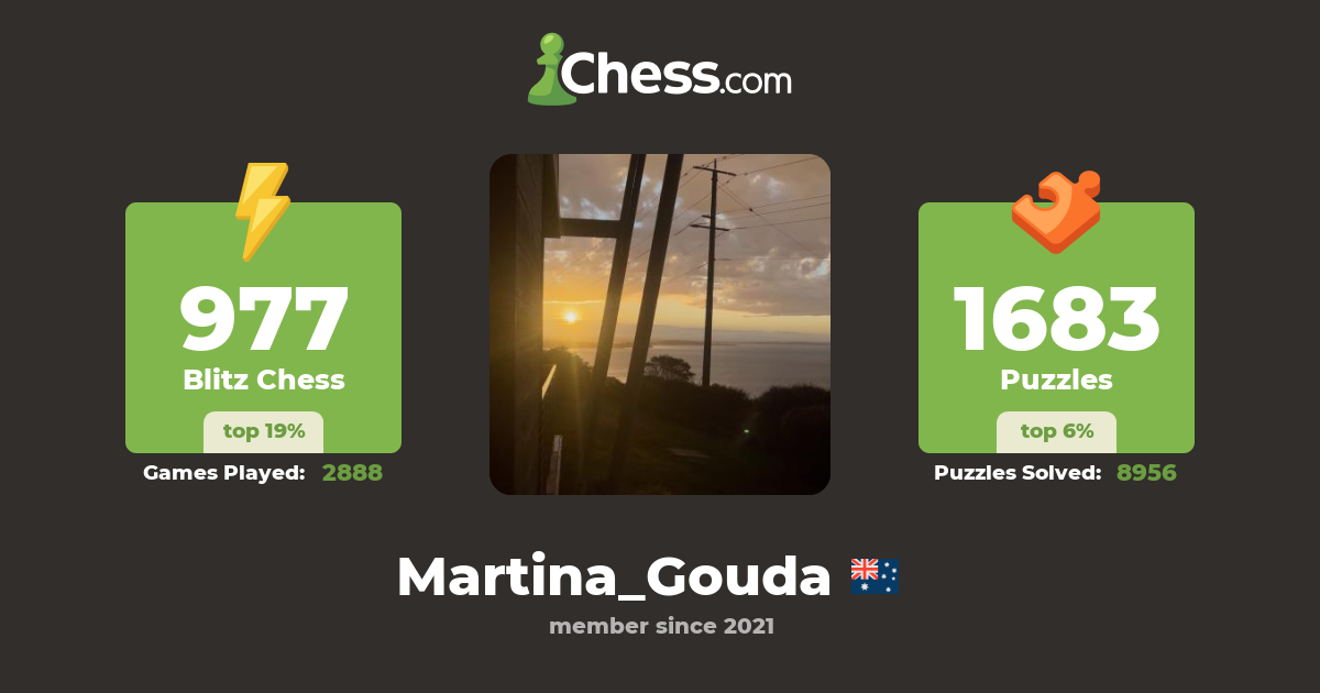 Martina Gouda (Martina_Gouda) - Chess Profile - Chess.com
