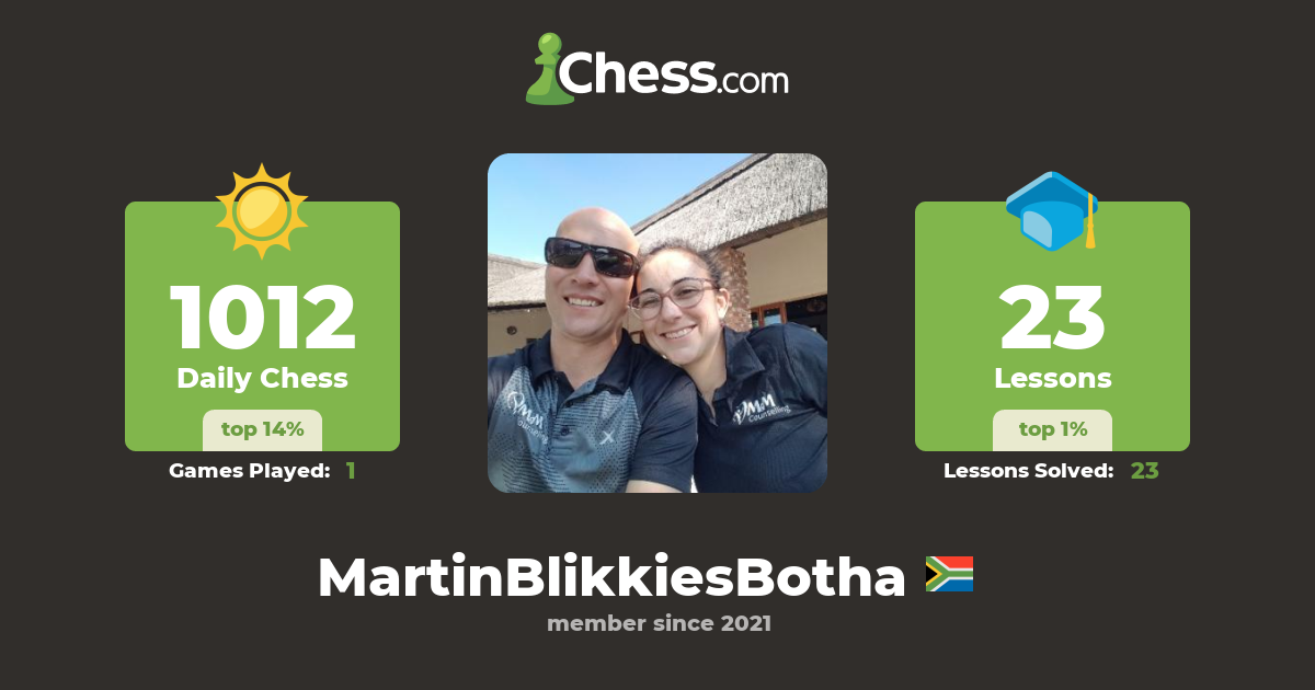 Martin Botha (MartinBlikkiesBotha) - Chess Profile - Chess.com