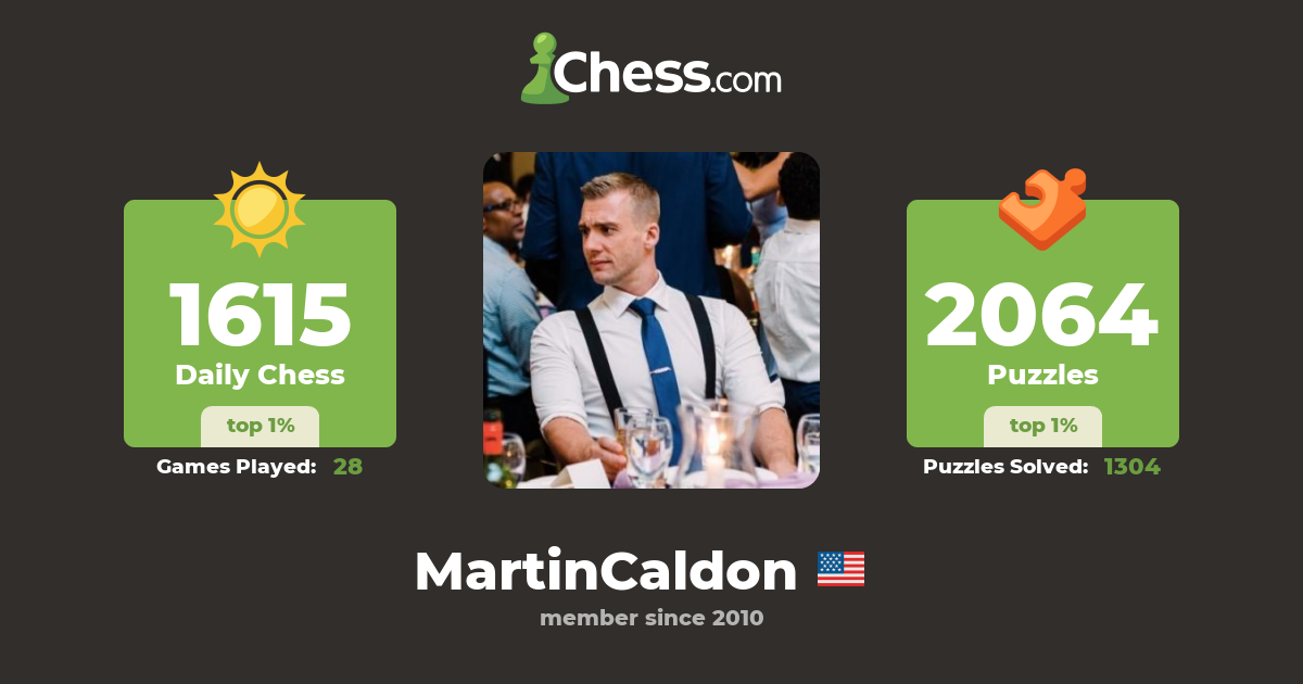 Martin Caldon (MartinCaldon) - Chess Profile - Chess.com