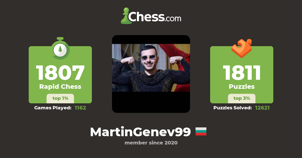 Martin Delchev (MartinGenev99) - Chess Profile - Chess.com
